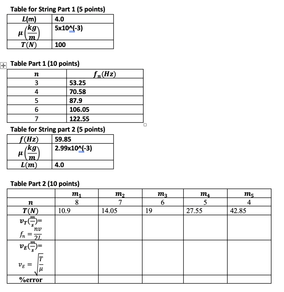 Table For String Part 1 5 Points L M 4 0 Kg
