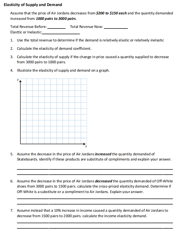 Solved Elasticity of Supply and Demand Assume that the price | Chegg.com