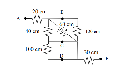 Solved Find the obstacle between the following points; | Chegg.com