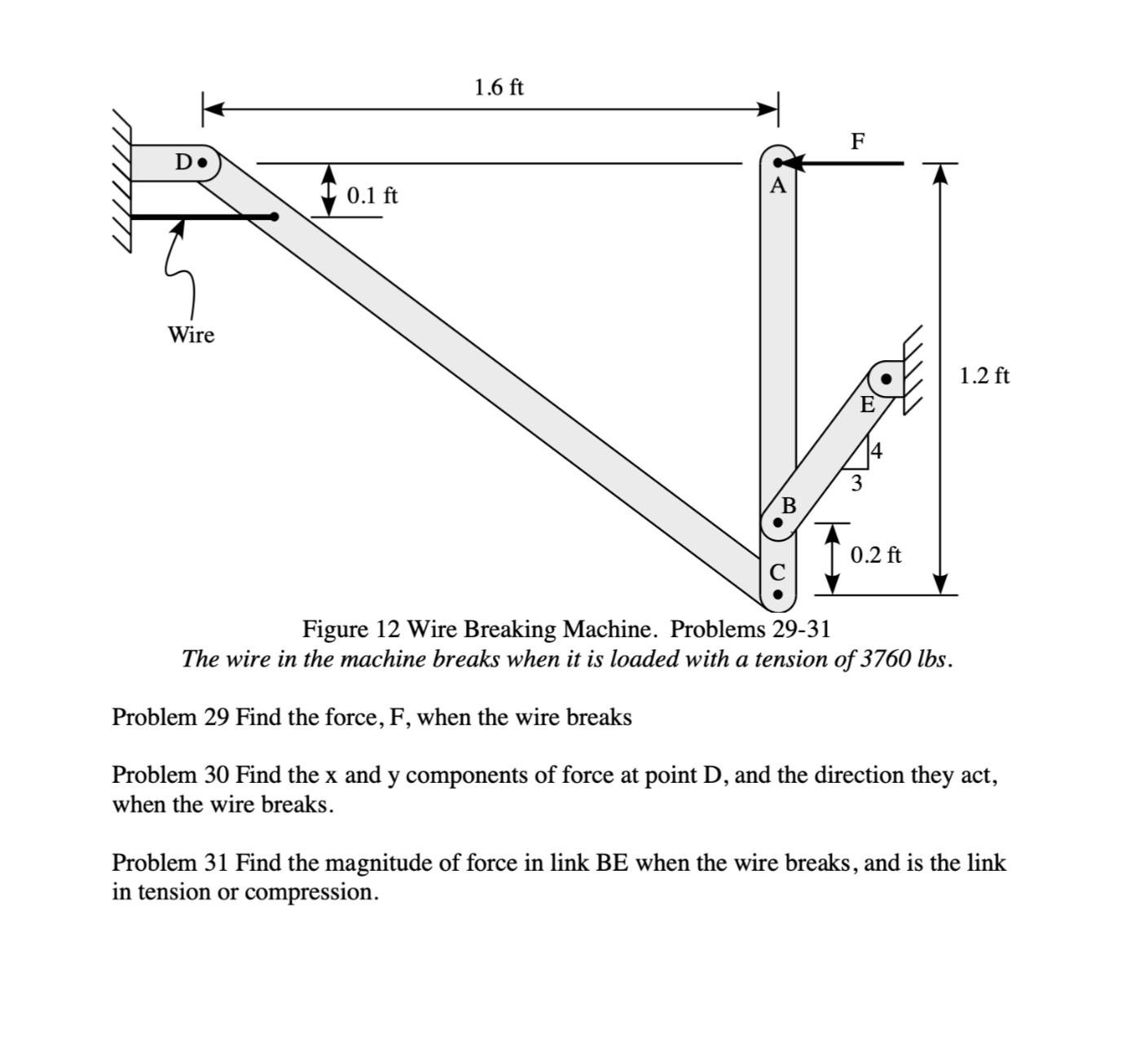 Solved Figure 12 ﻿Wire Breaking Machine. Problems 29-31 ﻿The | Chegg.com