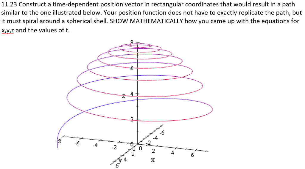 Solved 11.23 Construct a time-dependent position vector in | Chegg.com