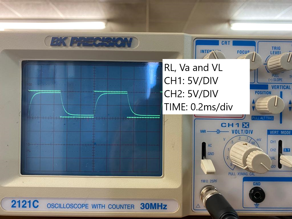 I need the MATLAB code to duplicate plots obtained | Chegg.com