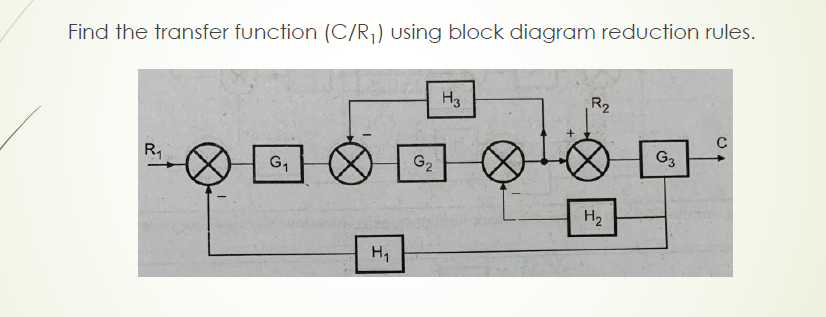 Solved Find the transfer function (C/R,) using block diagram | Chegg.com