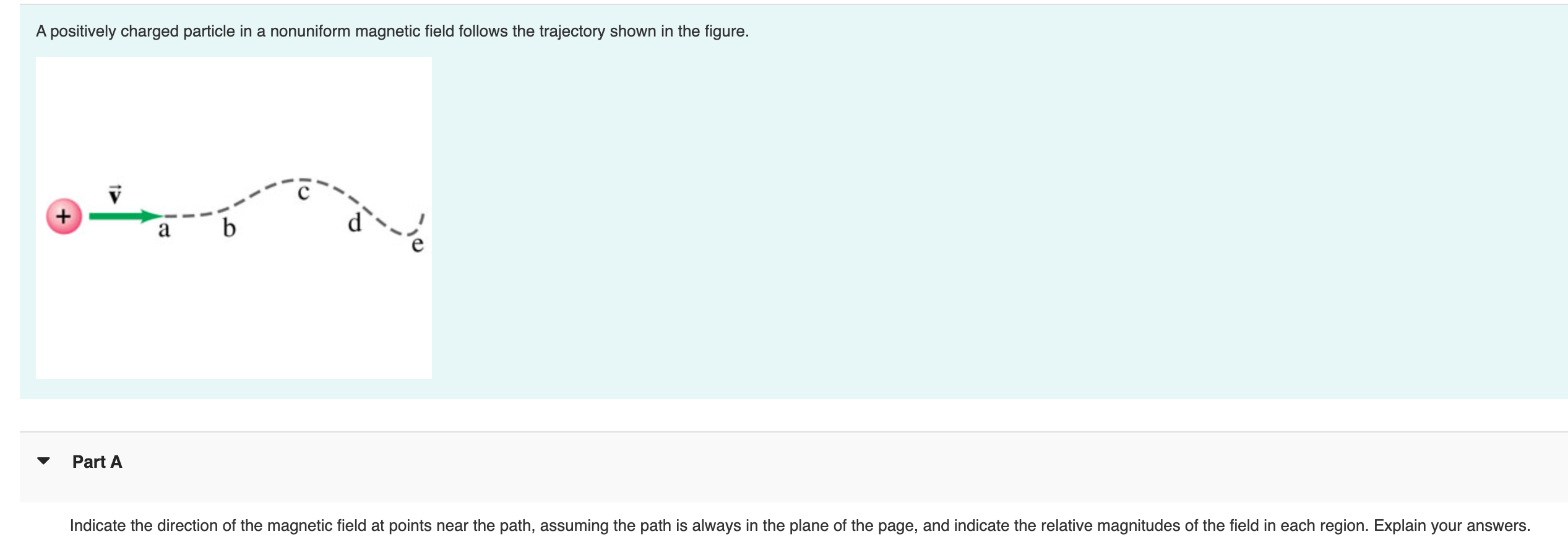 Solved A positively charged particle in a nonuniform | Chegg.com