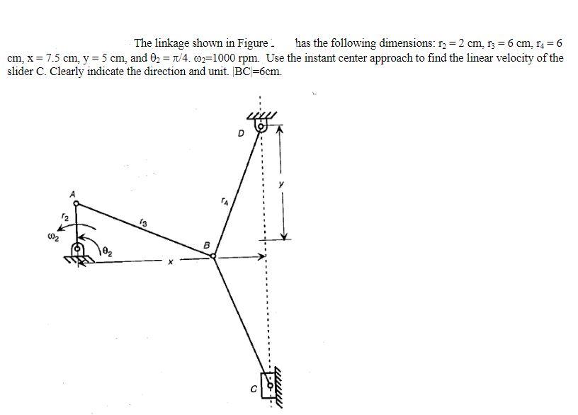 Solved The linkage shown in Figure. has the following | Chegg.com