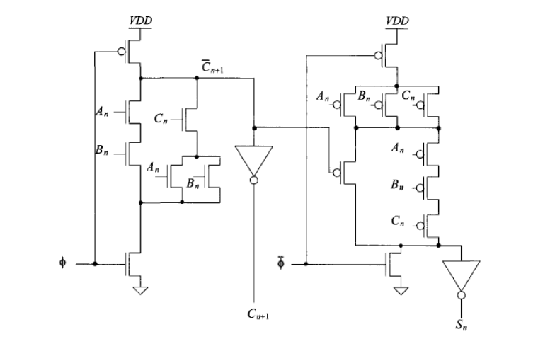 Design a NAND ROM structure where we will store the | Chegg.com