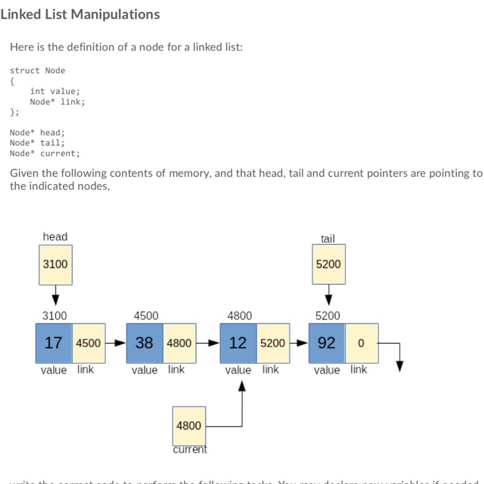 Solved linked lists. correct answer gets upvoteAdd a new | Chegg.com