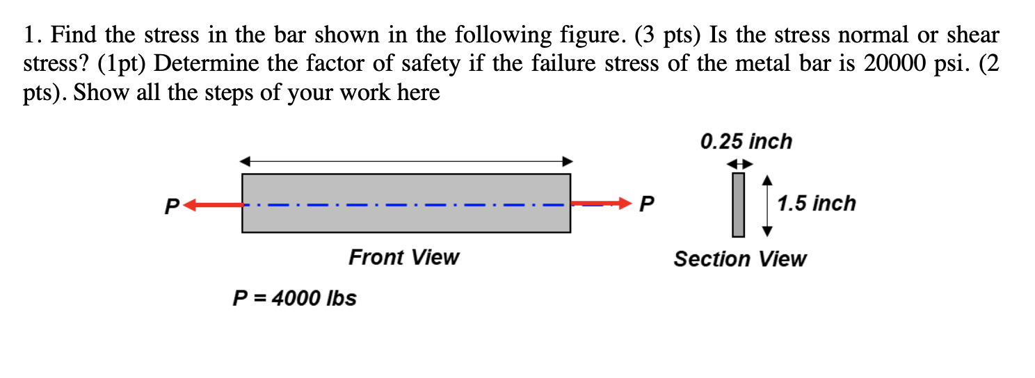 Solved 1. Find the stress in the bar shown in the following | Chegg.com