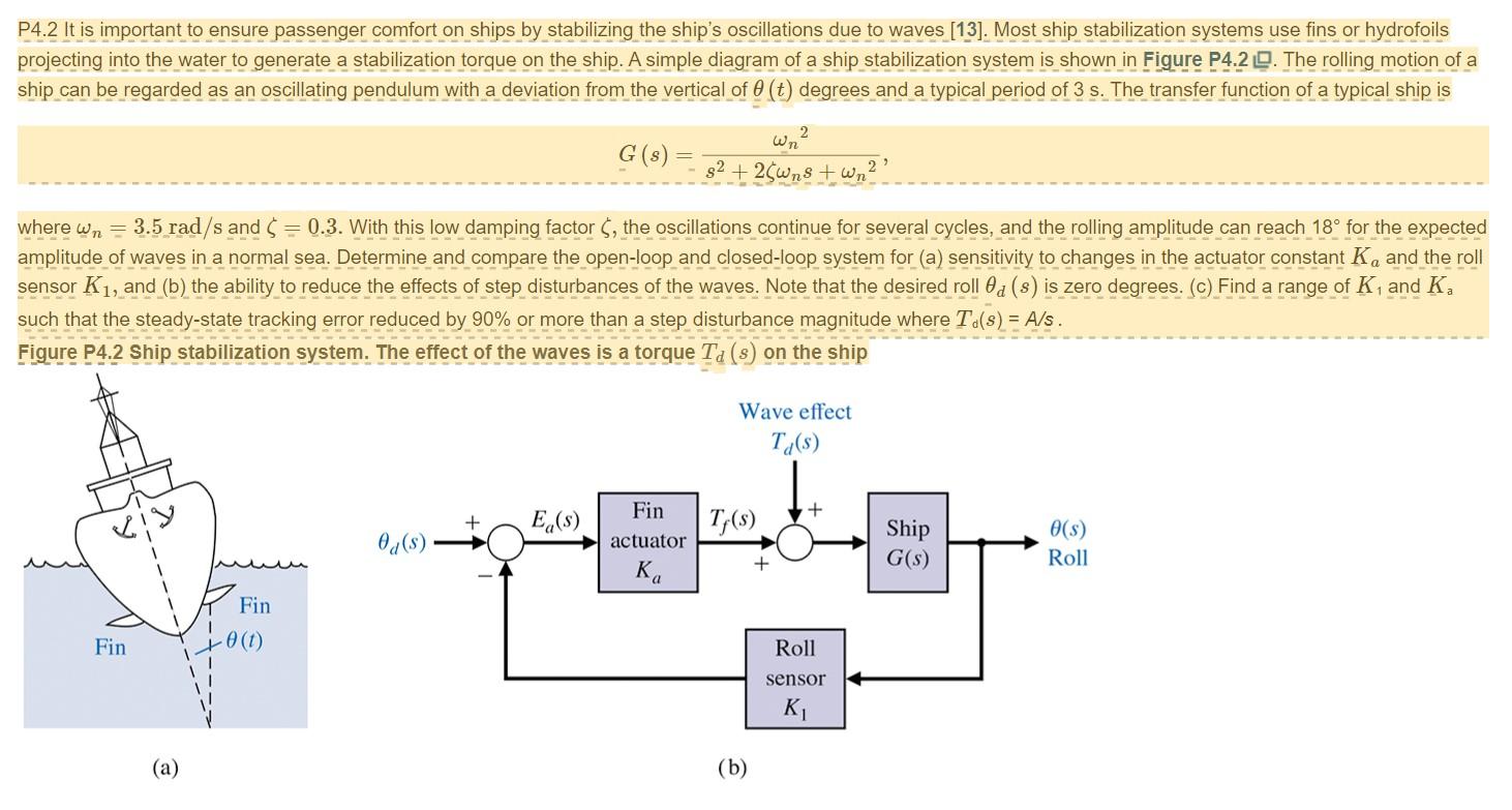 Solved P4.2 It is important to ensure passenger comfort on | Chegg.com