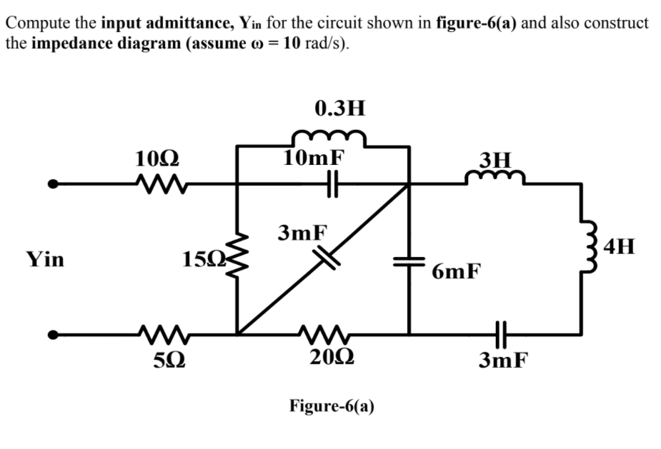 Solved Compute the input admittance, Yin for the circuit | Chegg.com