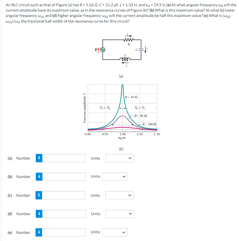 Solved An RLC circuit such as that of Figure (a) has | Chegg.com