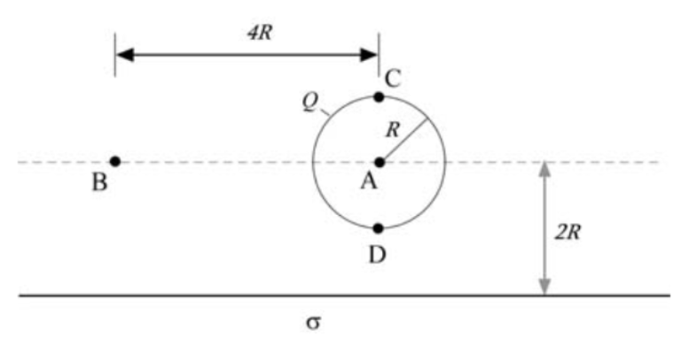 Solved As shown in Figure, a thin, insulating spherical | Chegg.com