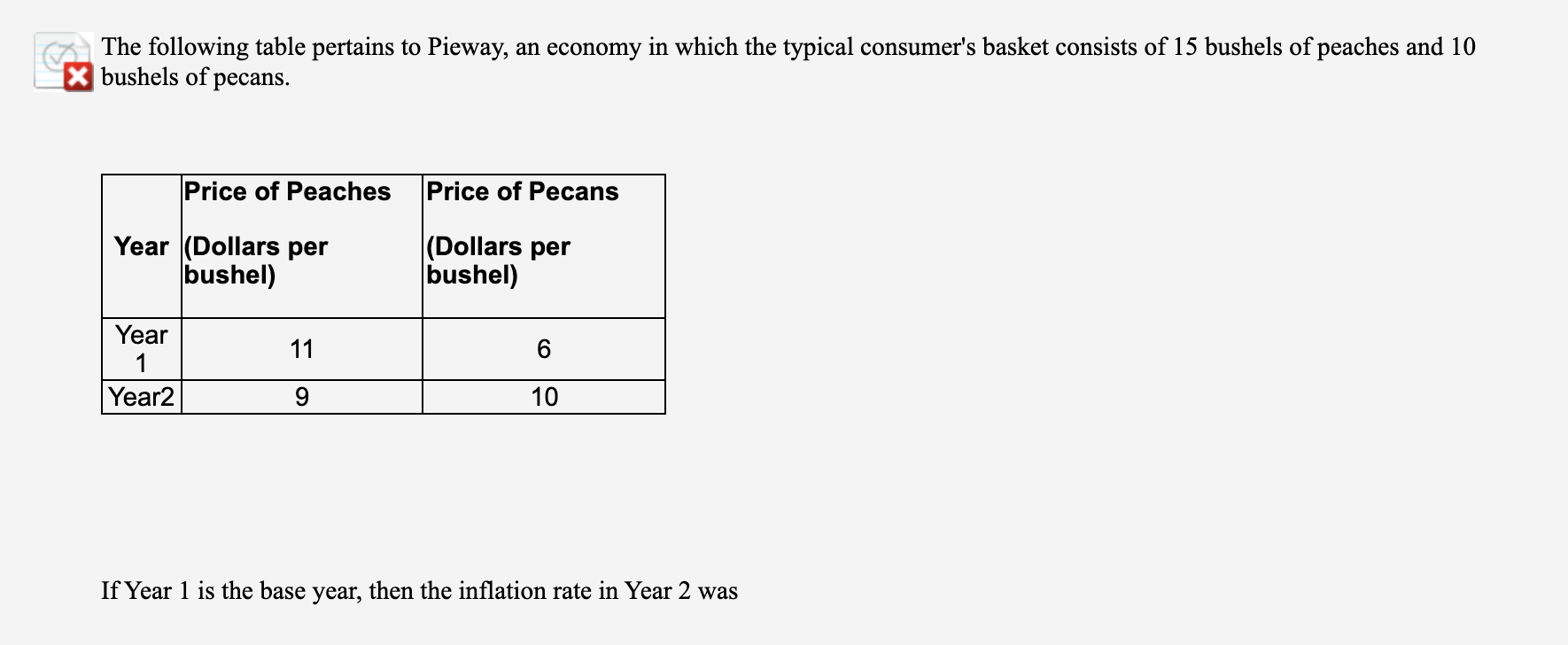 Solved The following table pertains to Pieway, an economy in | Chegg.com Solved The following table pertains to Pieway, an economy in | Chegg.com