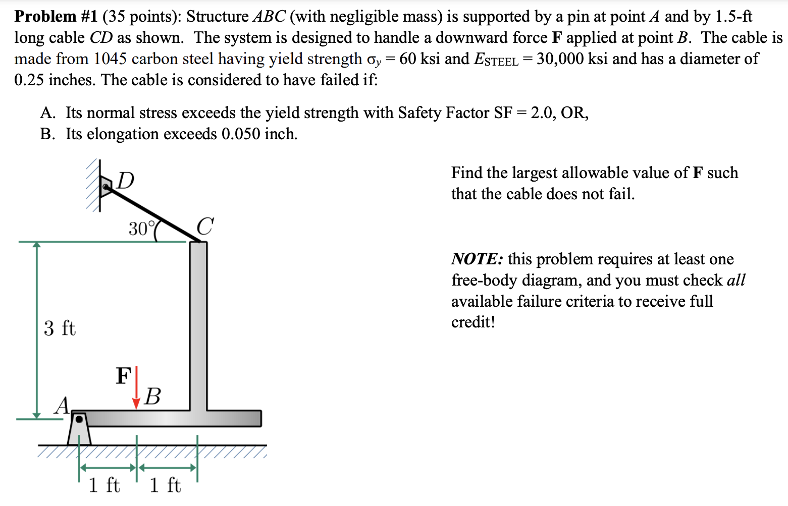 Solved Problem #1 ( 35 points): Structure ABC (with | Chegg.com