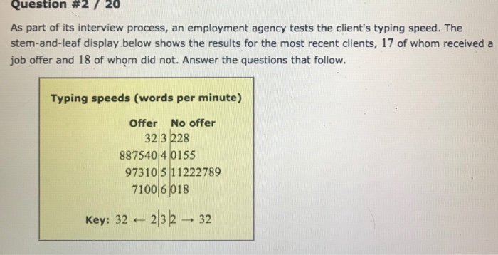 Solved Question #2 / 20 As part of its interview process, an | Chegg.com