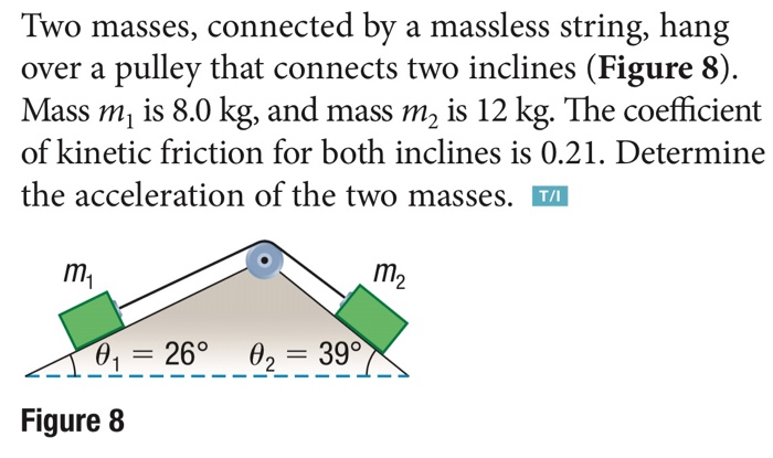 Solved Two masses, connected by a massless string, hang over | Chegg.com