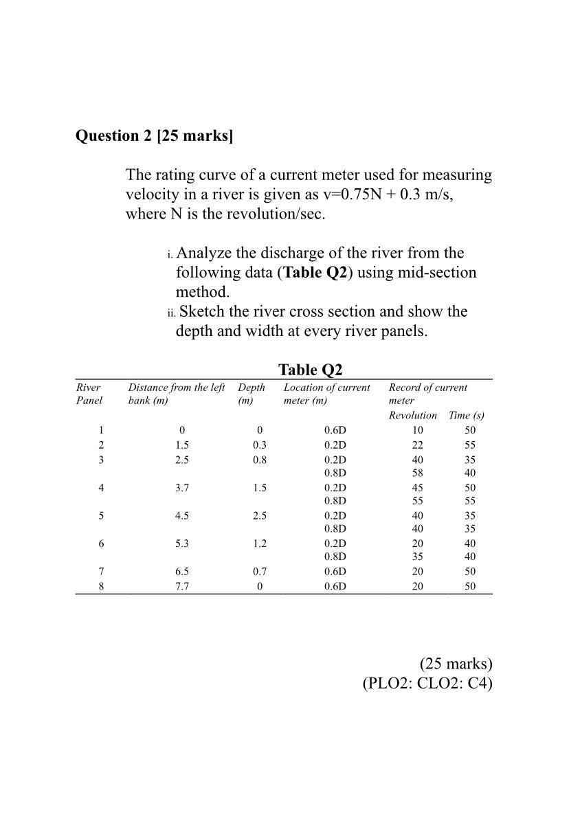 Solved Question 2 [25 marks] The rating curve of a current | Chegg.com