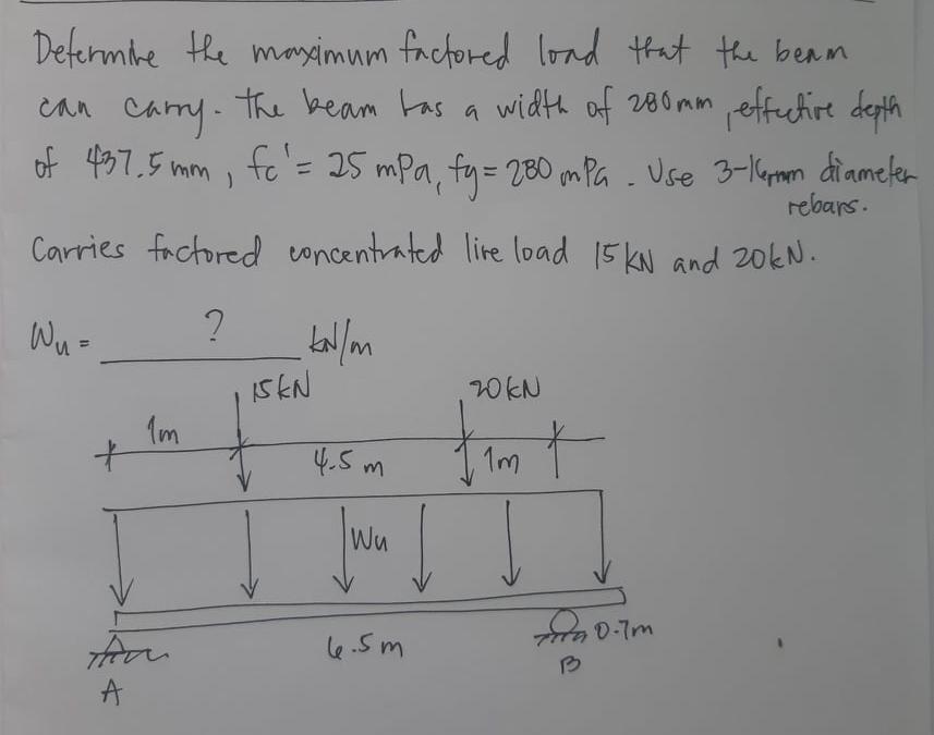 Solved can carry. Determine the maximum factored load that | Chegg.com