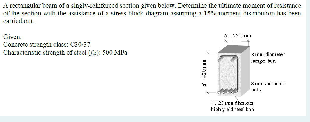 Solved A rectangular beam of a singly-reinforced section | Chegg.com