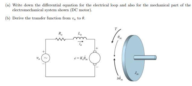 Solved (a) Write down the differential equation for the | Chegg.com