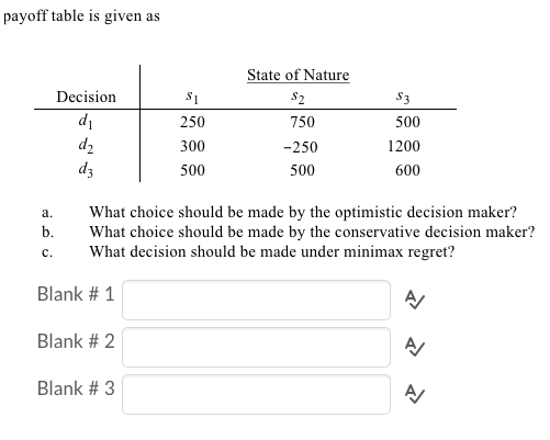 Solved payoff table is given as State of Nature Decisioin | Chegg.com