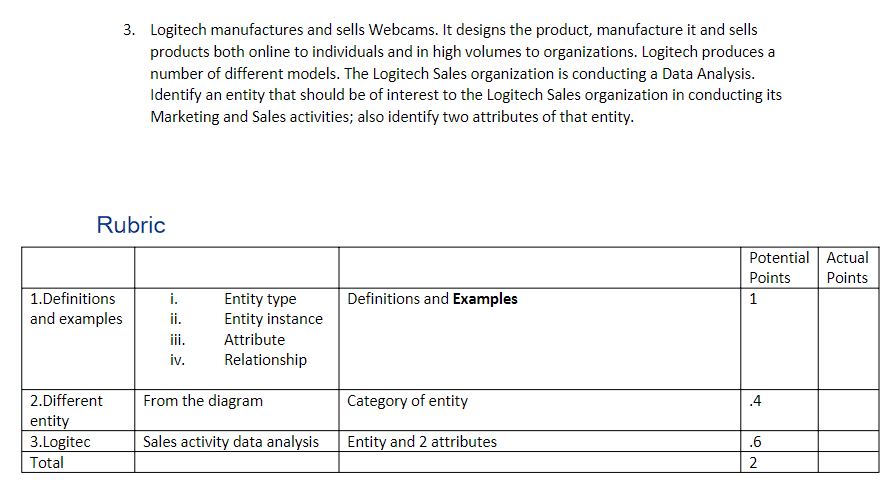 Solved Knowledge: You will demonstrate your knowledge of | Chegg.com