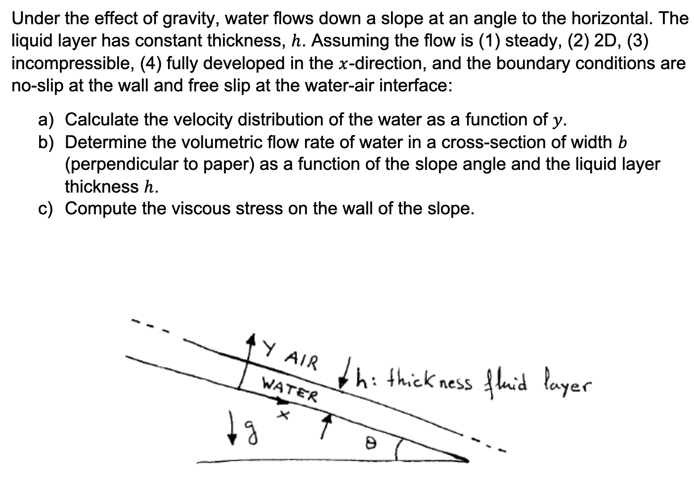 Solved Under the effect of gravity, water flows down a slope | Chegg.com