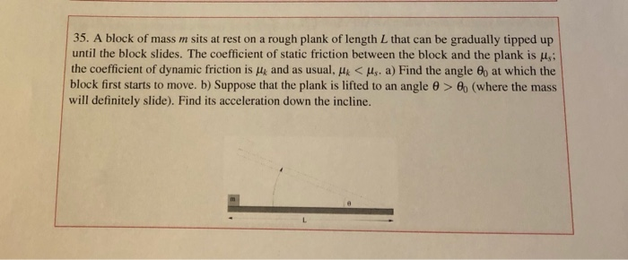 Solved 35. A block of mass m sits at rest on a rough plank | Chegg.com