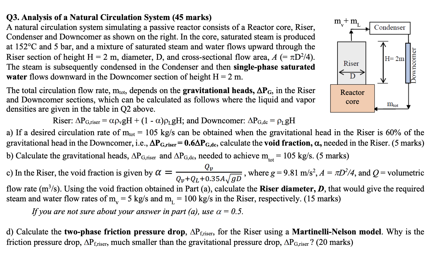Solved = H= 2m Riser Downcomer core mtot Q3. Analysis of a | Chegg.com