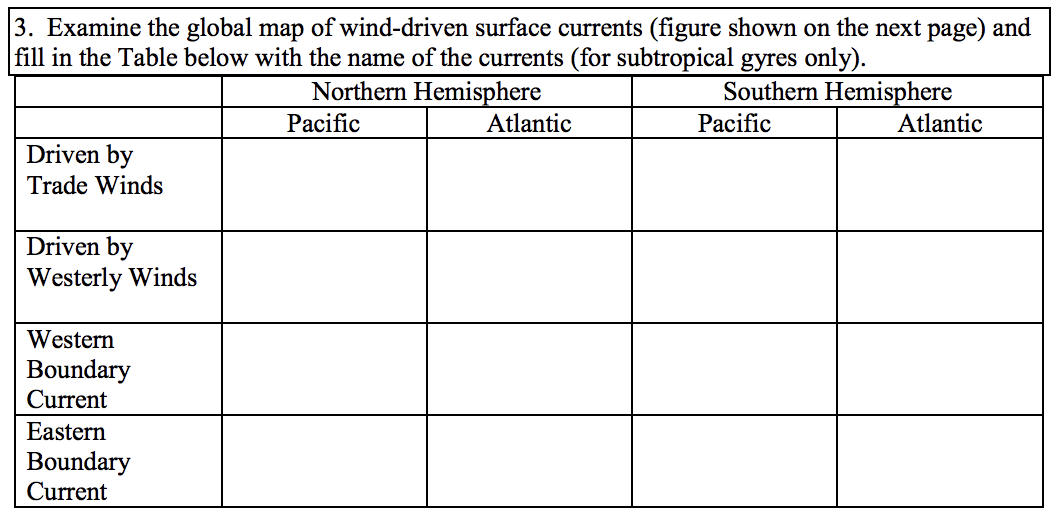 Solved 3. Examine the global map of wind-driven surface | Chegg.com