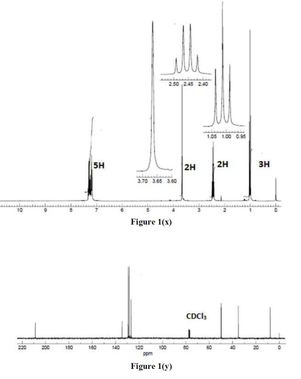 Solved b. Examine the structures A to D, the NMR spectra and | Chegg.com