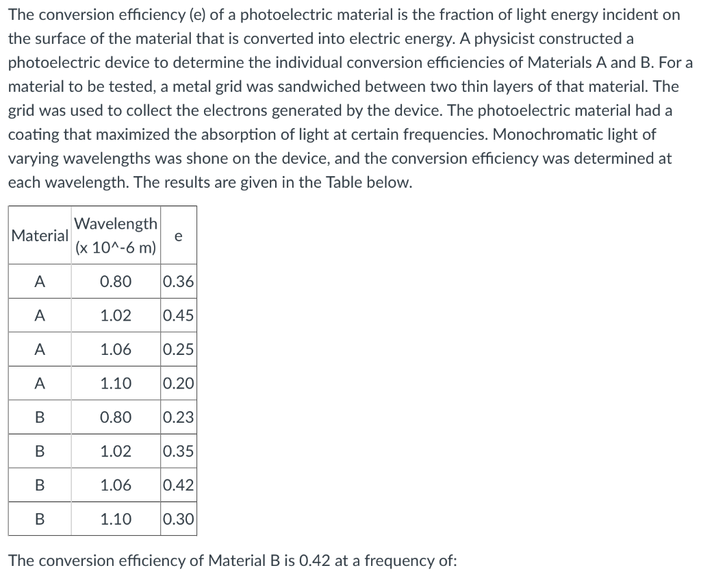 Solved The conversion efficiency (e) of a photoelectric | Chegg.com