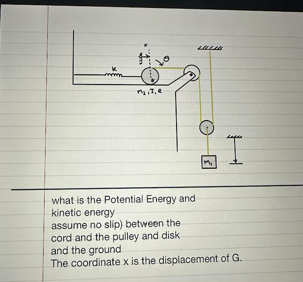 Solved what is the Potential Energy and kinetic energy | Chegg.com