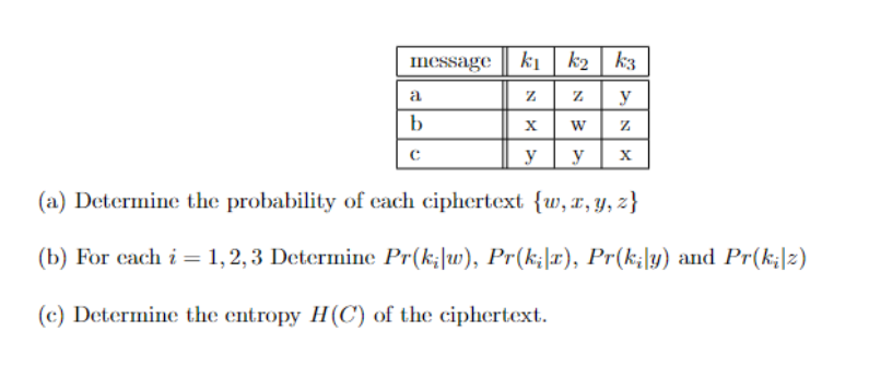 Solved 5. Suppose an encryption scheme is such that there | Chegg.com