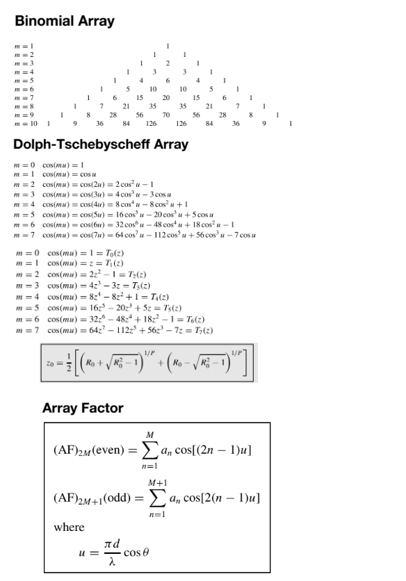 Design a broadside Dolph-Tschebyscheff array of 5 | Chegg.com