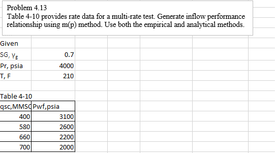 Solved Problem 4.13 Table 4-10 provides rate data for a | Chegg.com