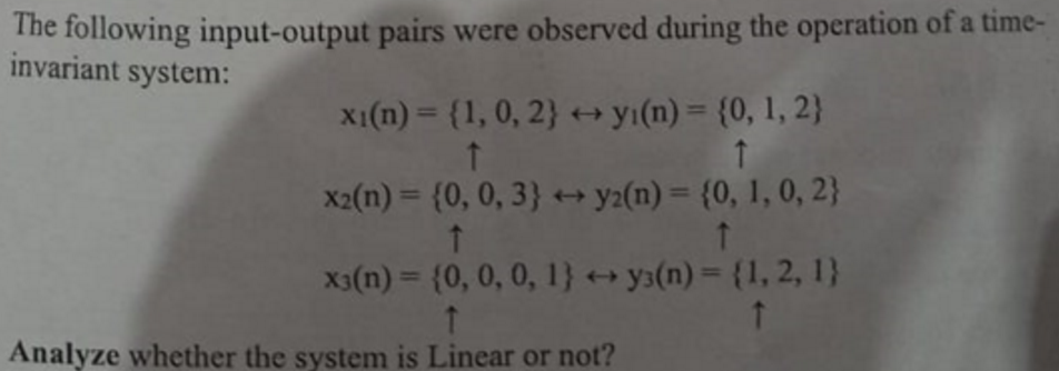 Solved The Following Input Output Pairs Were Observed During 