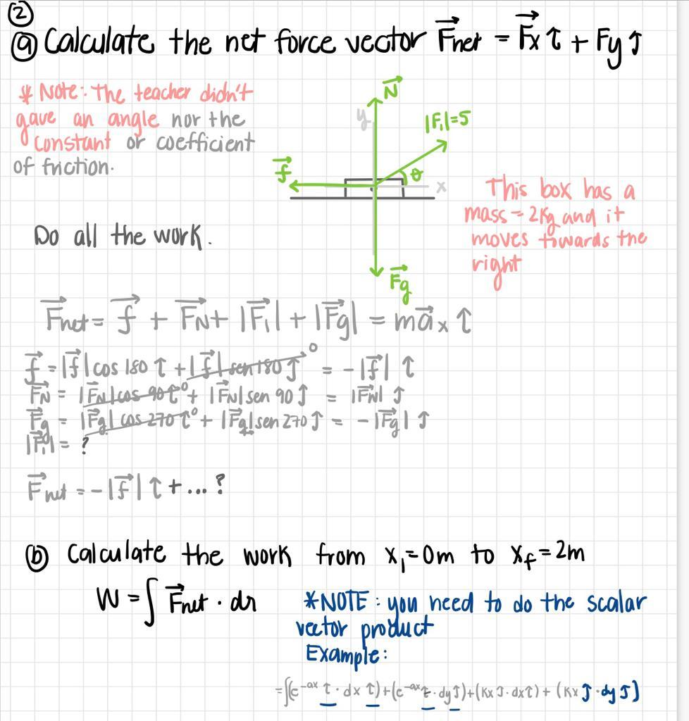 Solved 2 9 calculate the net force vector Fiat - Fxt + Fyg Ñ | Chegg.com