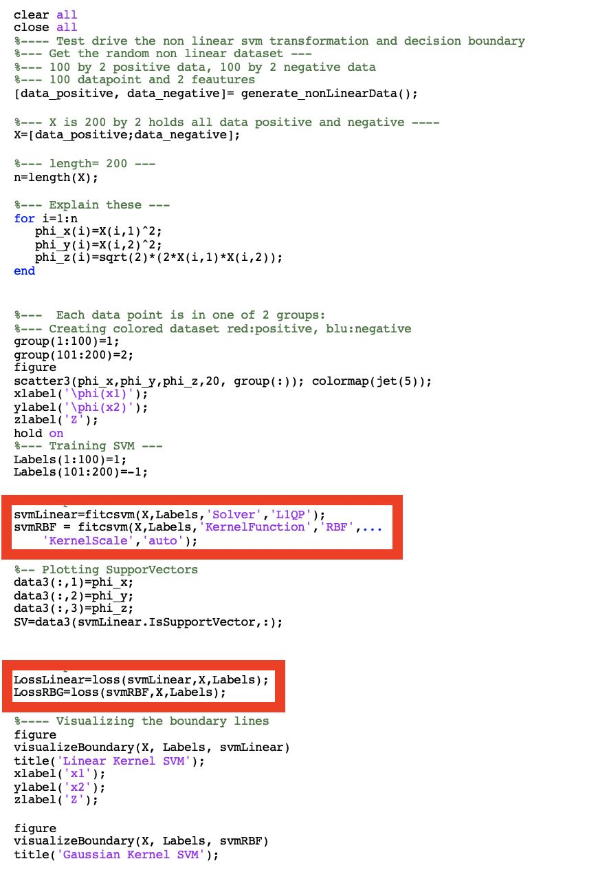 Solved Non-Linear separable data Example In this example, we | Chegg.com
