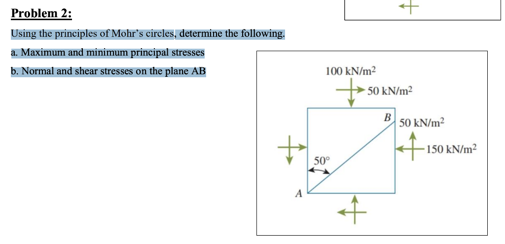 Solved Problem 2: + Using the principles of Mohr's circles, | Chegg.com