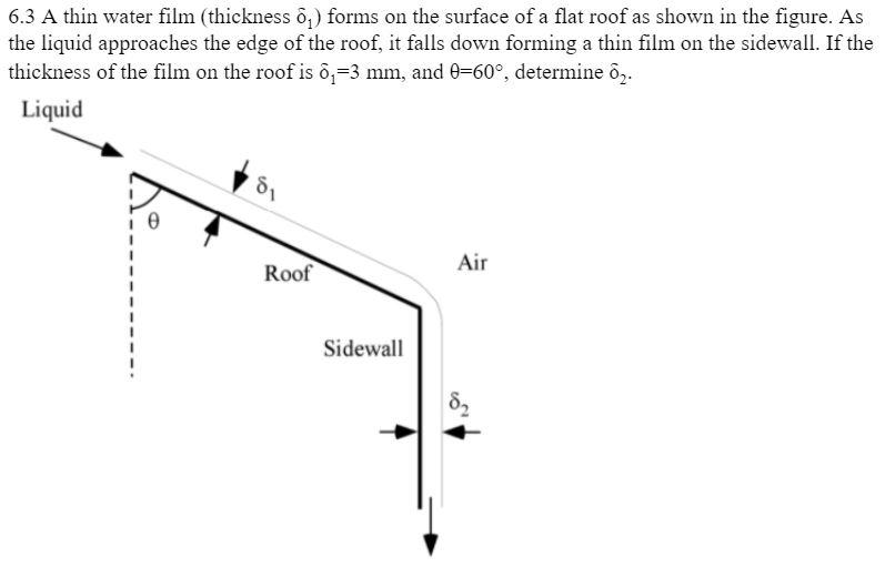 Solved A thin water film (thickness δ1) forms on the surface | Chegg.com