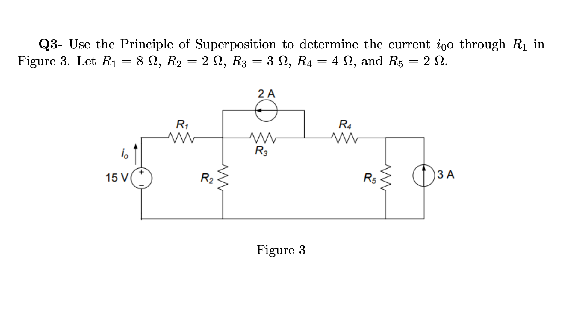 Solved Q3- ﻿Use the Principle of ﻿Superposition to | Chegg.com