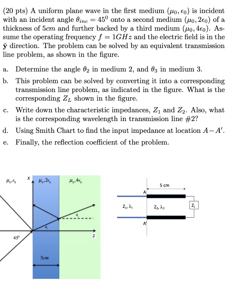 Solved (20 pts) A uniform plane wave in the first medium | Chegg.com