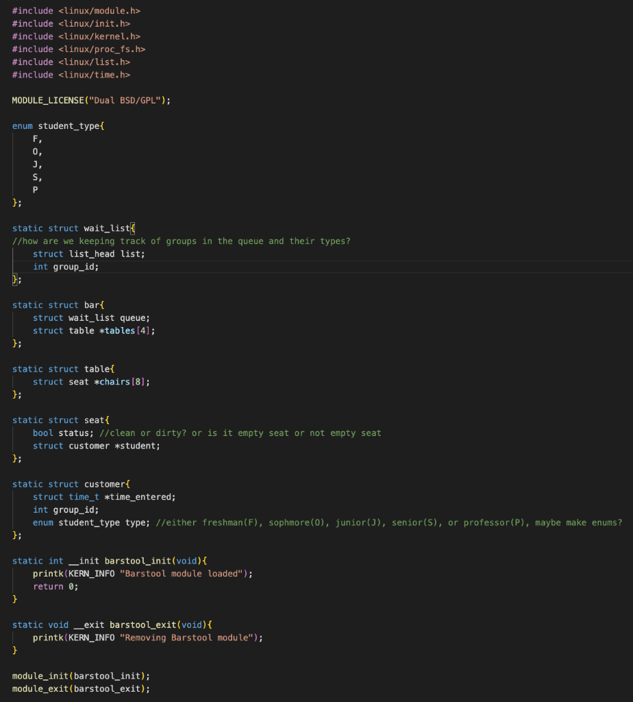 Solved Part 3: Barstool Scheduler Your task is to implement | Chegg.com