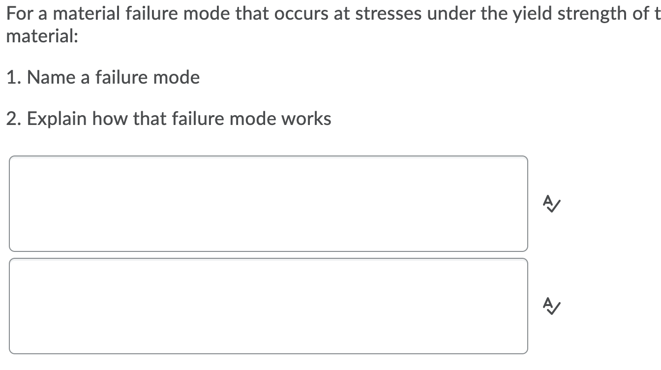 Solved For a material failure mode that occurs at stresses | Chegg.com