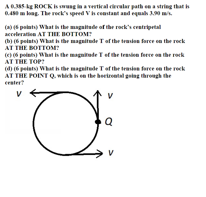 Solved A 0.385−kg ROCK is swung in a vertical circular path | Chegg.com