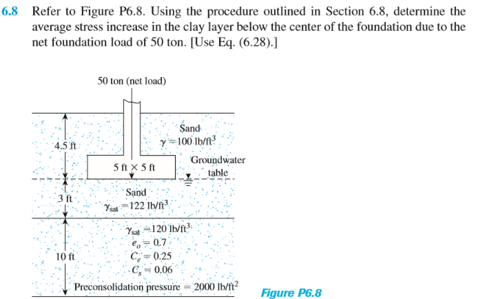 Solved Refer to Figure P6.8. Using the procedure outlined in | Chegg.com
