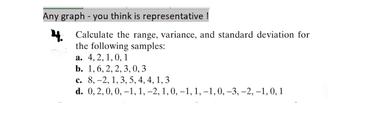 Solved Any graph - you think is representative ! 24 | Chegg.com