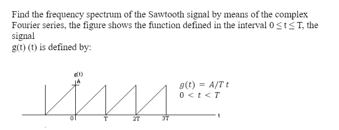 Find the frequency spectrum of the Sawtooth signal by | Chegg.com