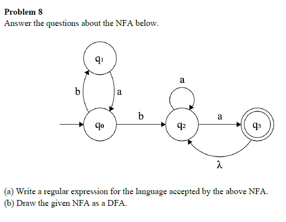 Solved Problem 8 Answer the questions about the NFA below. | Chegg.com